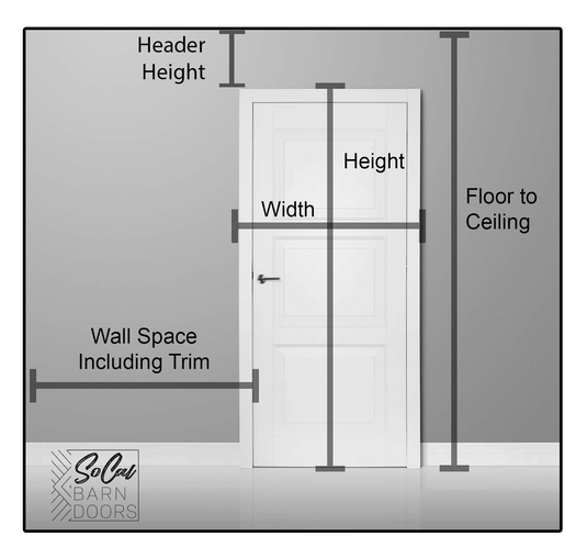 How to Measure – SoCal Barn Doors